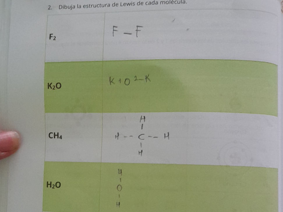 2. Dibuja la estructura de Lewis de cada | StudyX