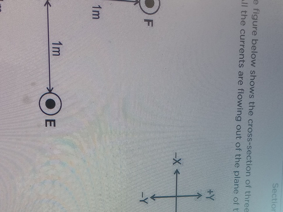 The figure below shows the cross-section of | StudyX