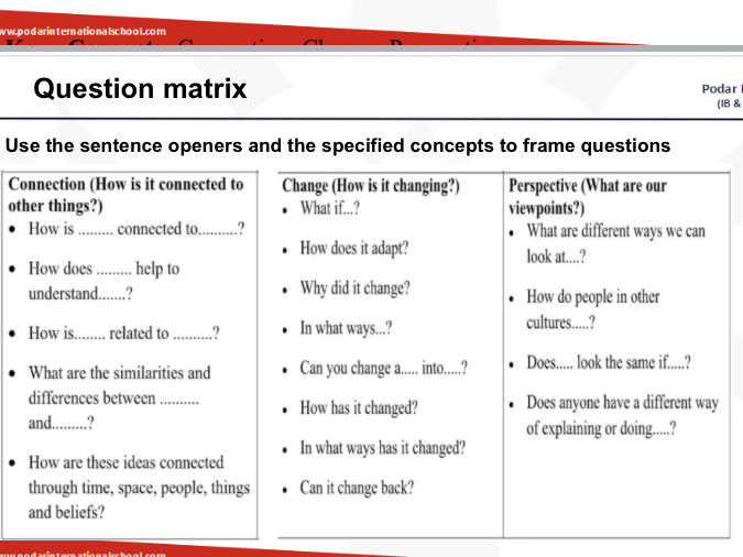 Use the sentence openers and the specified | StudyX