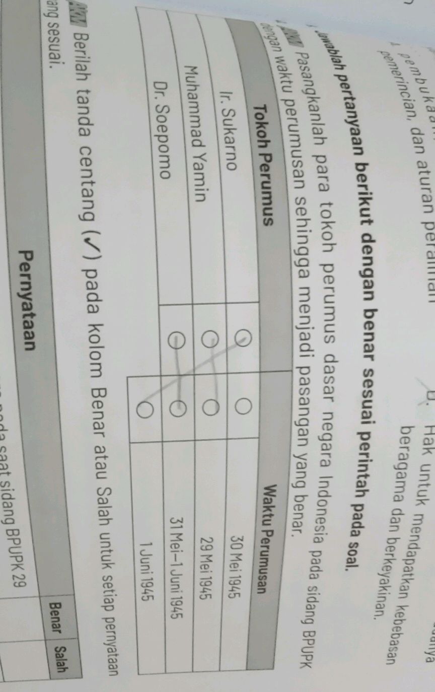 Pasangkanlah para tokoh perumus dasar negara | StudyX