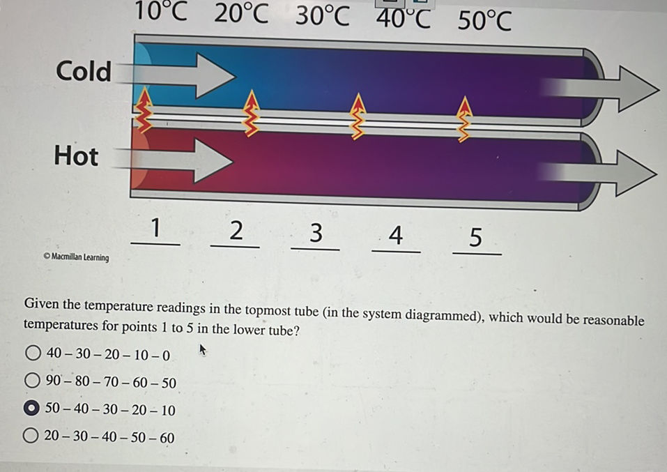Given the temperature readings in the | StudyX