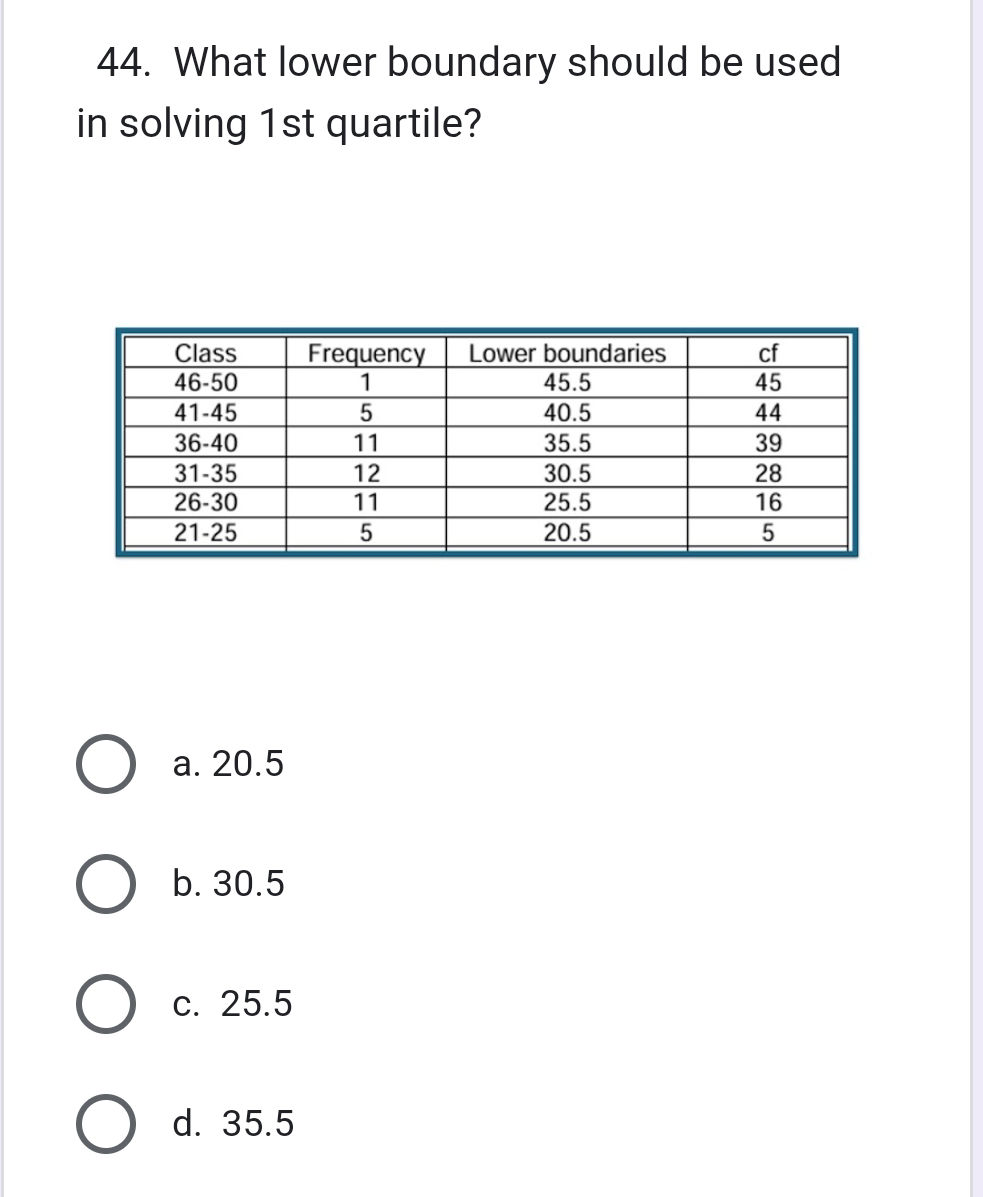 44. What lower boundary should be used in | StudyX