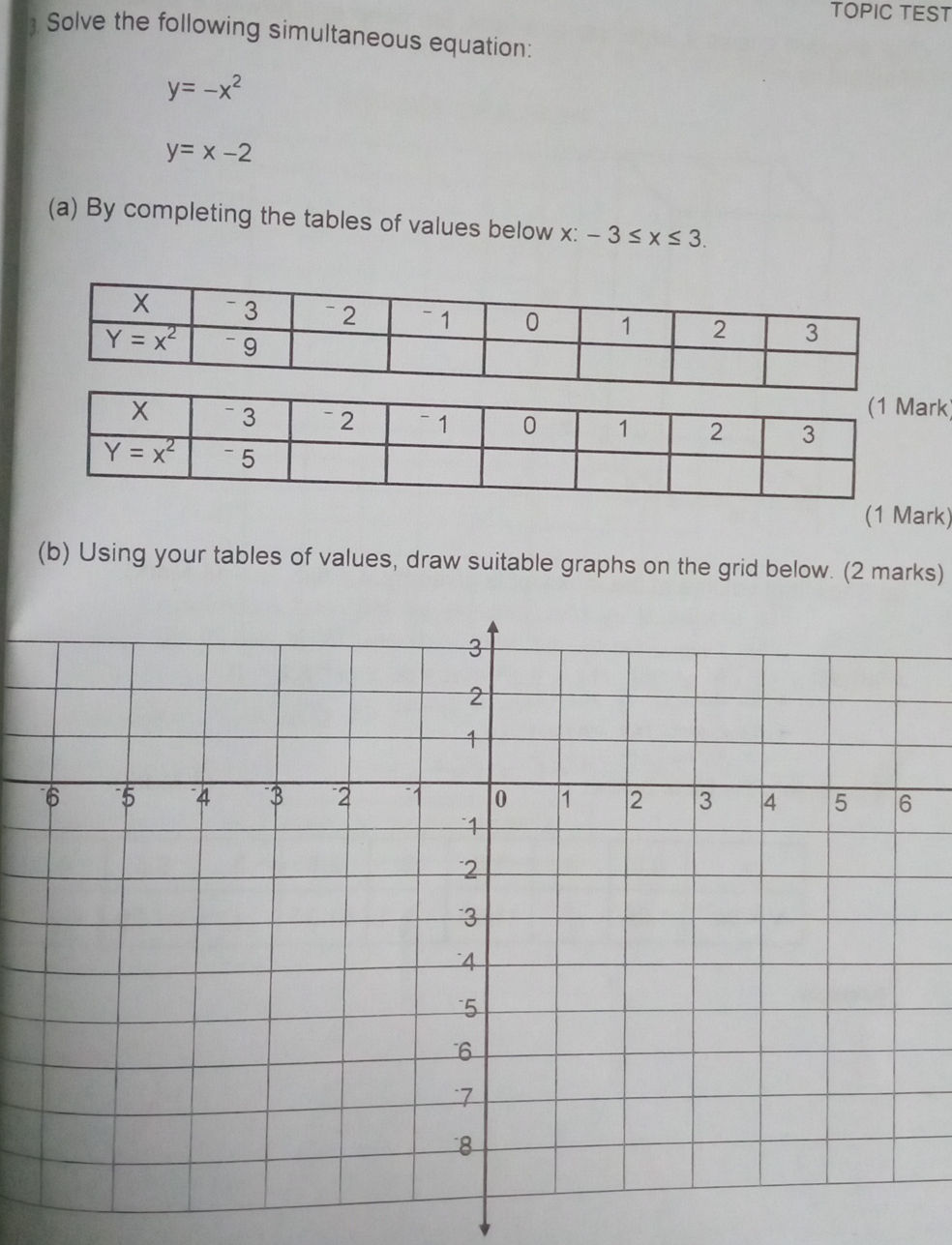 3. Solve the following simultaneous | StudyX