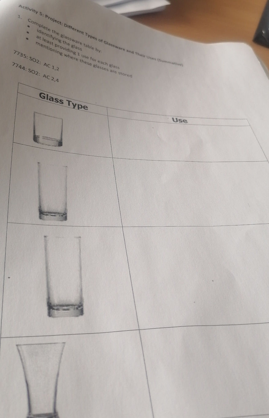 Activity 5: Project: Different Types of | StudyX
