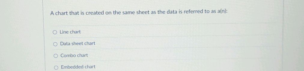 A chart that is created on the same sheet as | StudyX