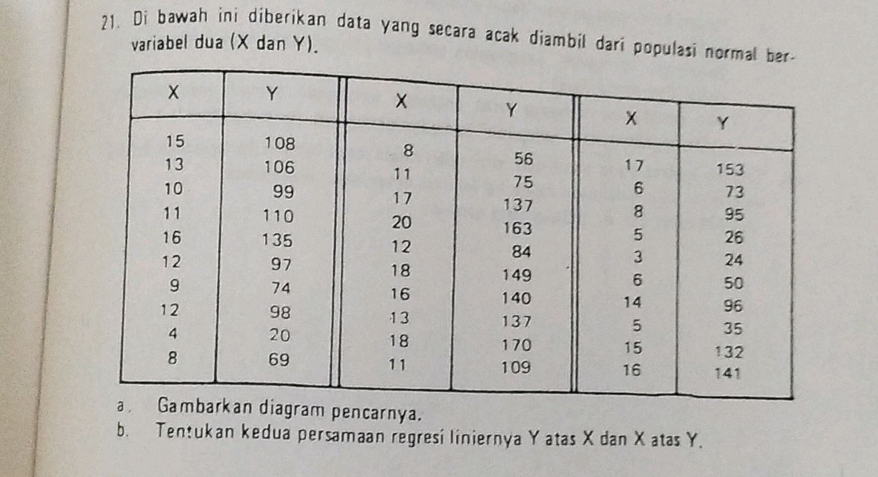 21. Di bawah ini diberikan data yang secara | StudyX