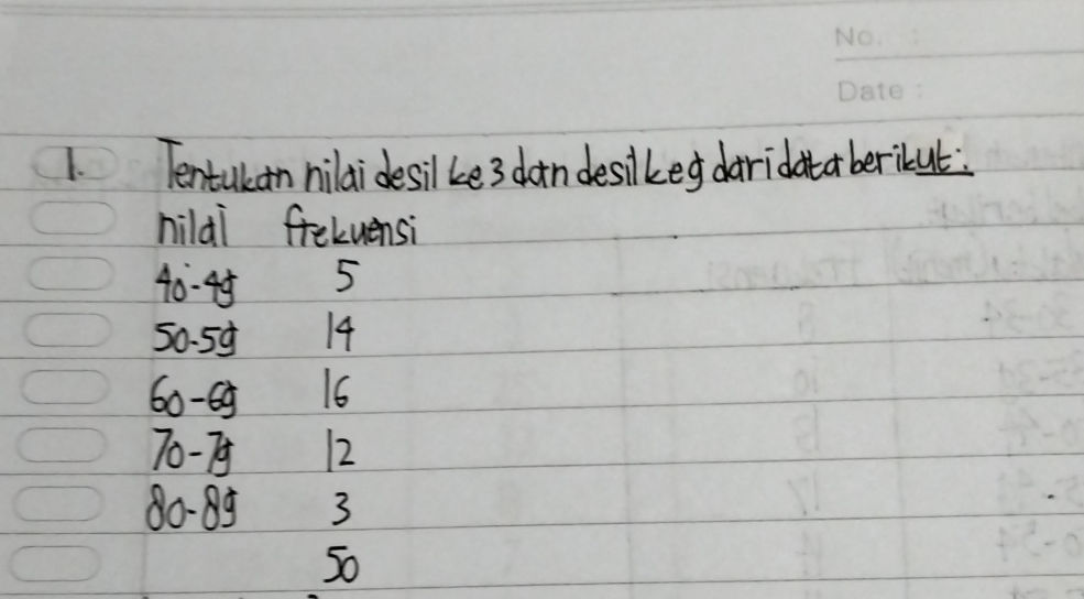 1. Tentukan nilai desil ke 3 dan desil ke 6 | StudyX