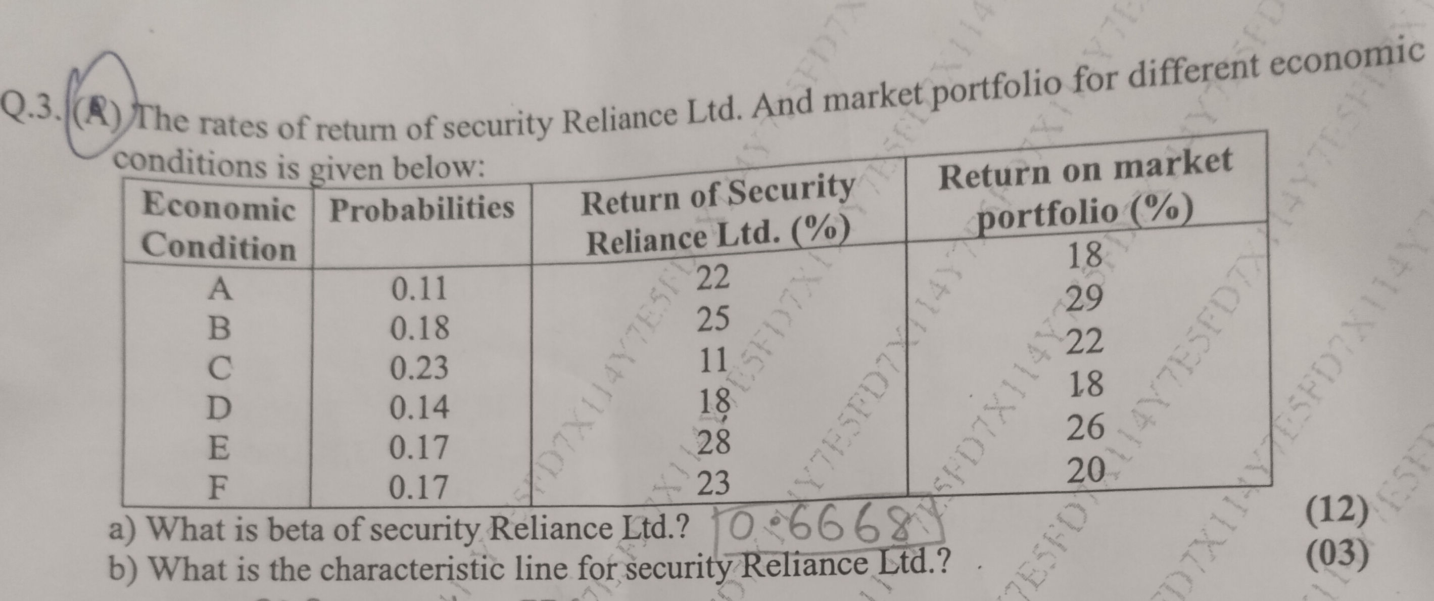 The rates of return of security Reliance | StudyX