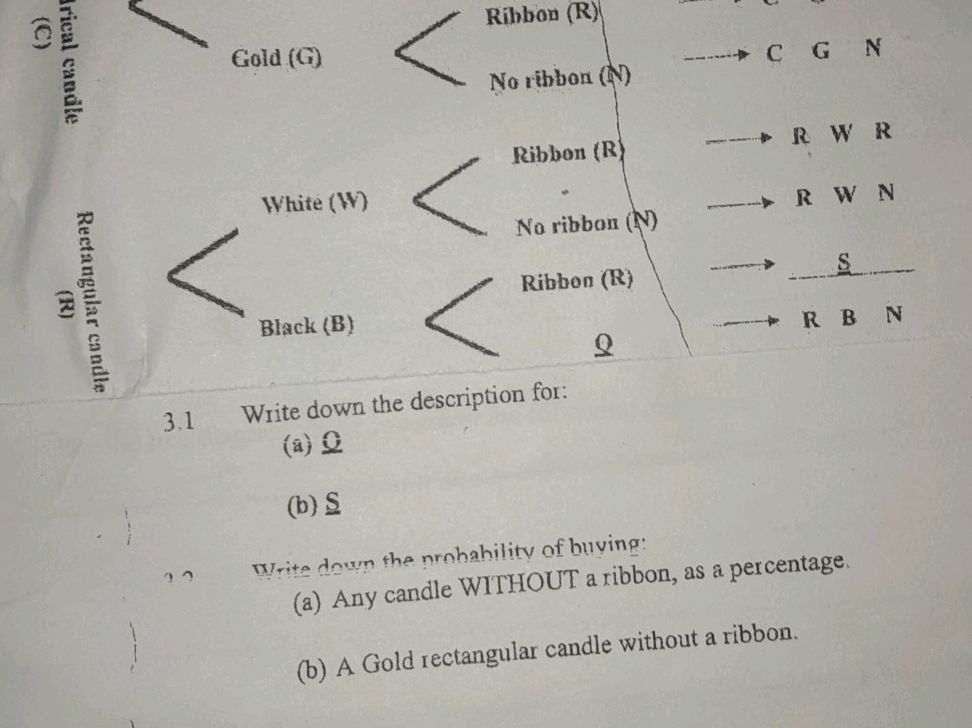 3.1 Write down the description for: (a) Ω | StudyX