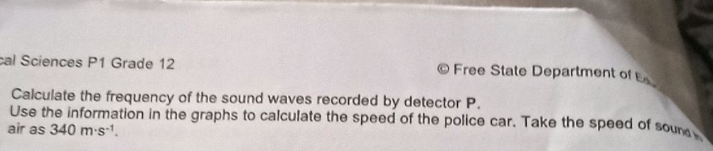 Calculate the frequency of the sound waves | StudyX