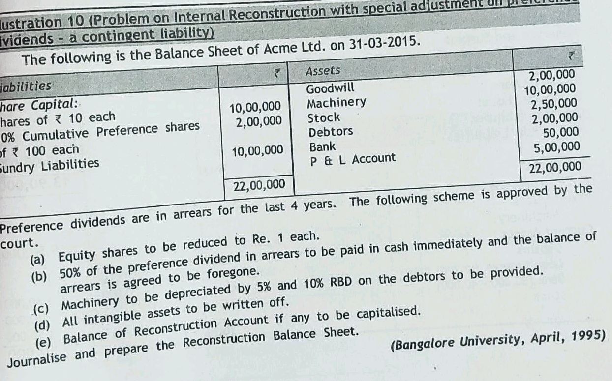 Illustration 10 (Problem on Internal | StudyX