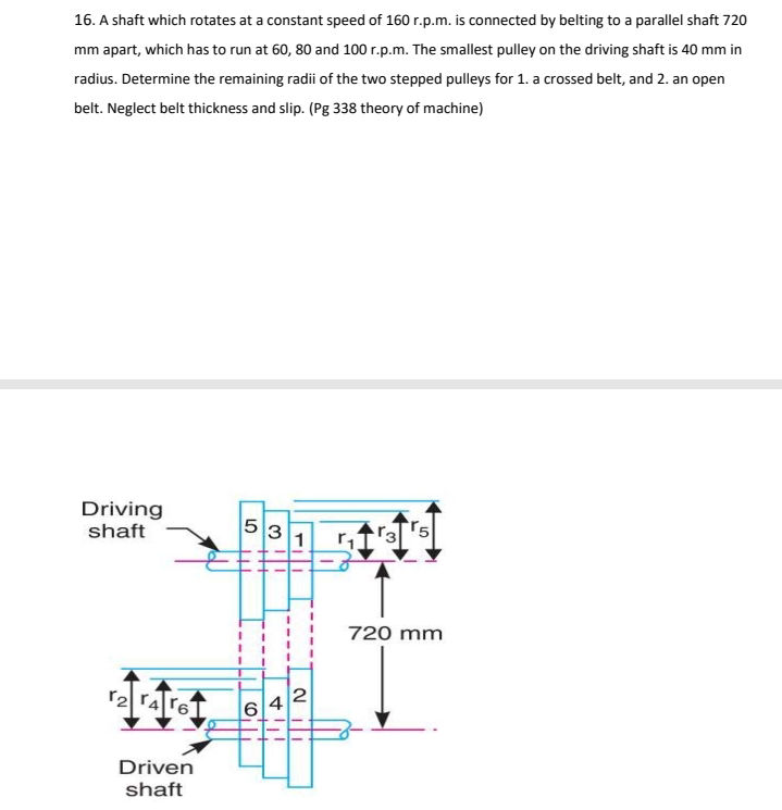 16. A shaft which rotates at a constant | StudyX