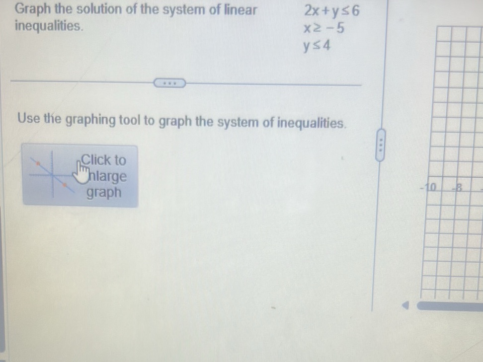 Graph the solution of the system of linear | StudyX
