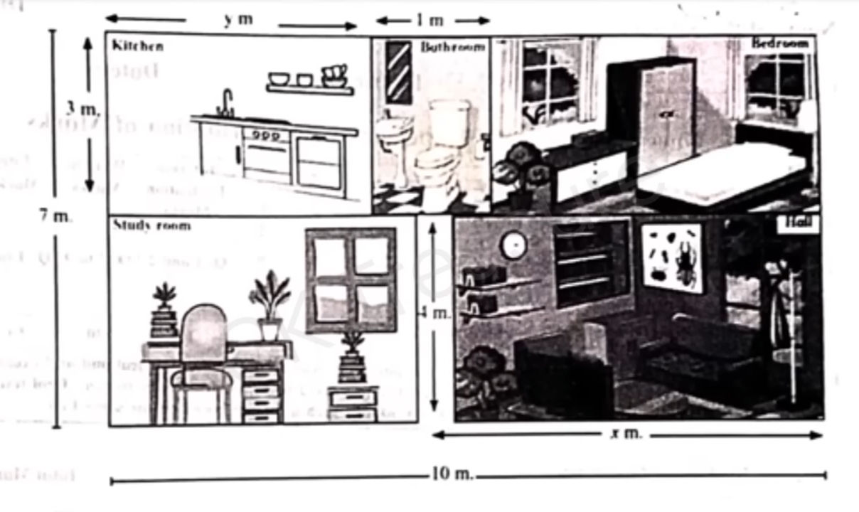 The image shows a floor plan with dimensions | StudyX