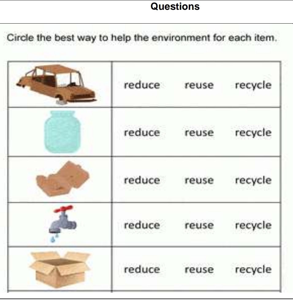 Circle the best way to help the environment | StudyX