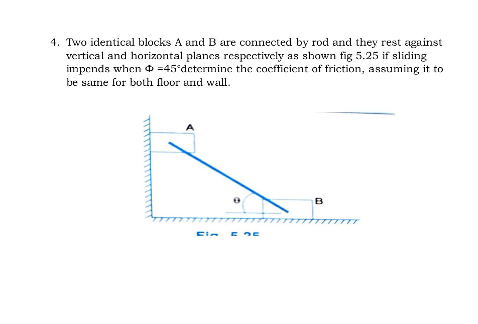 Two identical blocks A and B are connected