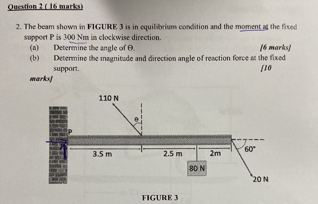 2. The beam shown in FIGURE 3 is in | StudyX