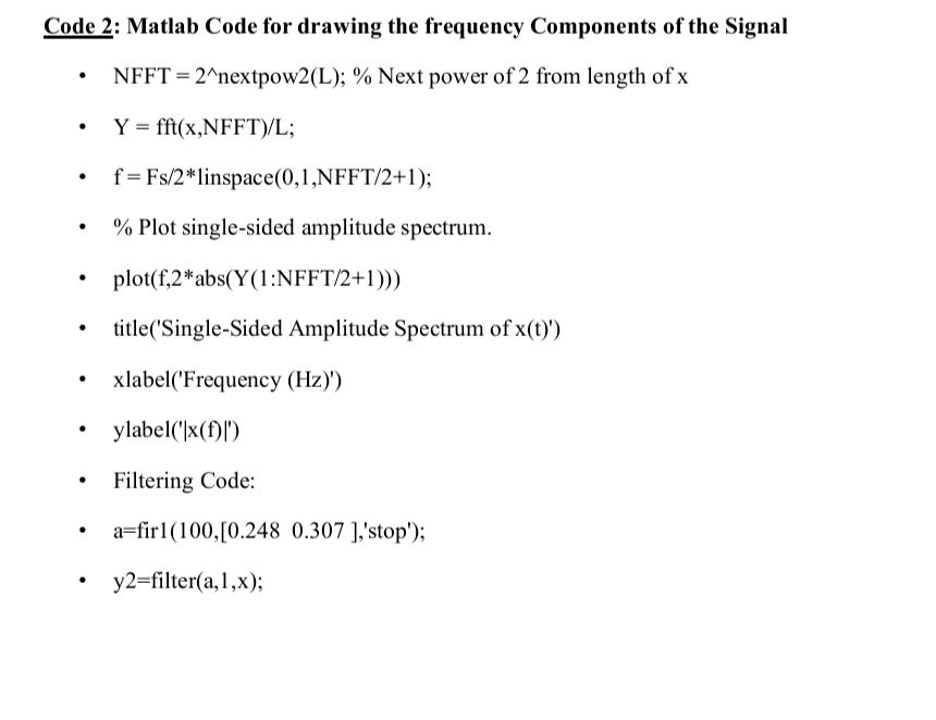 Code 2: Matlab Code for drawing the | StudyX