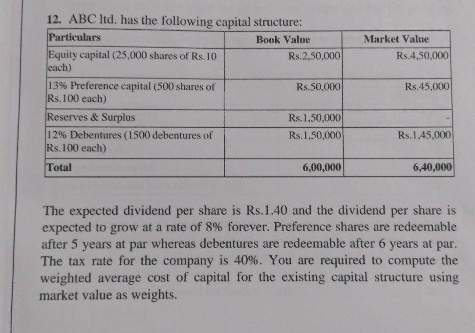 12. ABC ltd. has the following capital | StudyX
