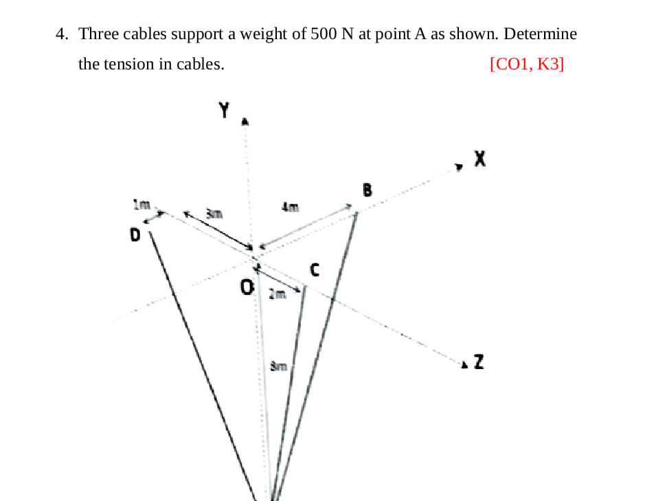 4. Three cables support a weight of 500 N at | StudyX
