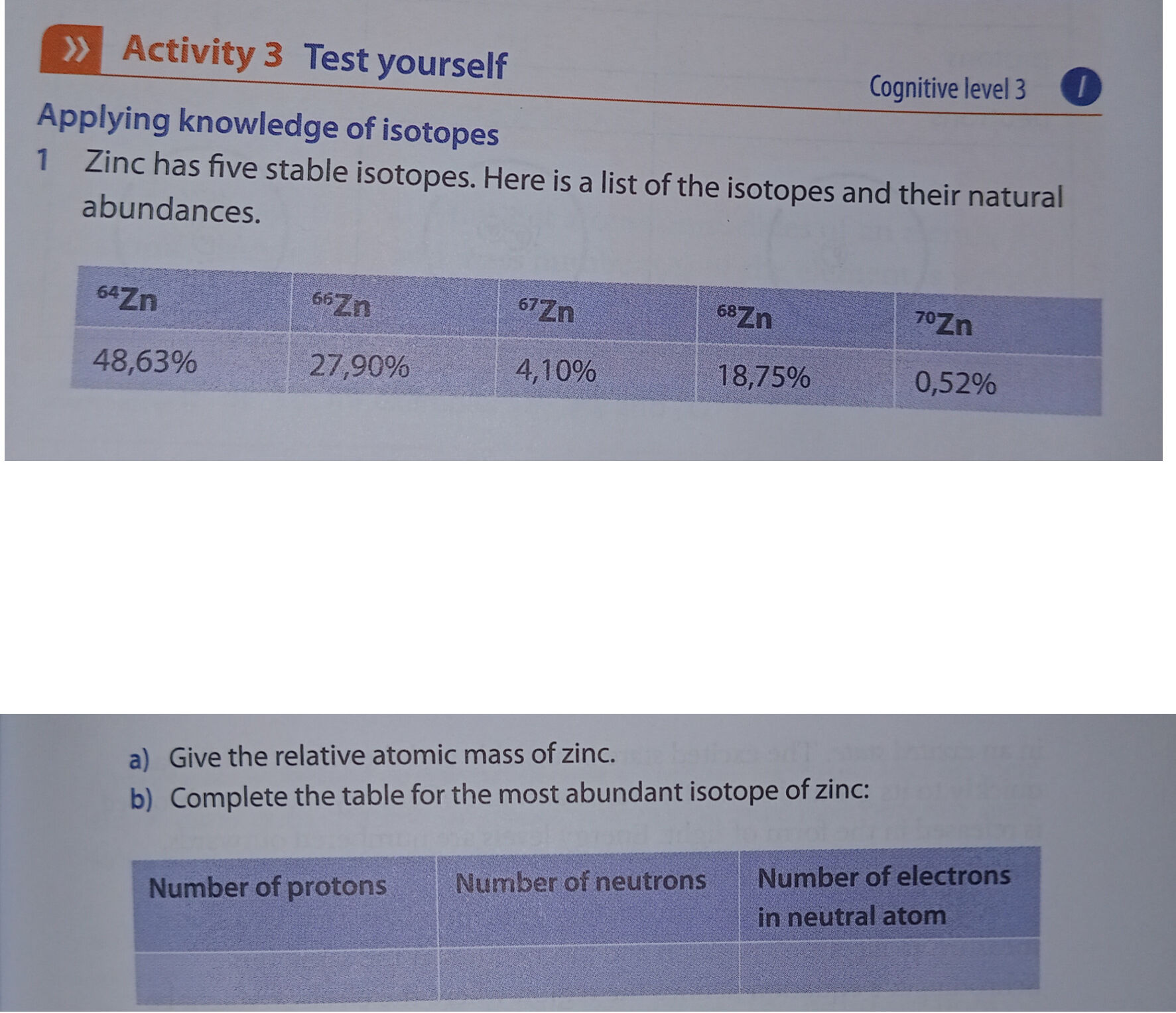 1 Zinc has five stable isotopes. Here is a | StudyX