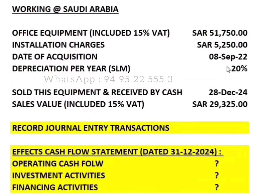 OFFICE EQUIPMENT (INCLUDED 15% VAT) SAR | StudyX