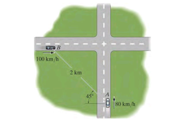 The image depicts two cars, A and B, moving | StudyX