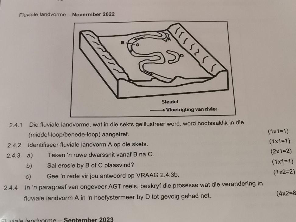 2.4.1 Die fluviale landvorme, wat in die | StudyX