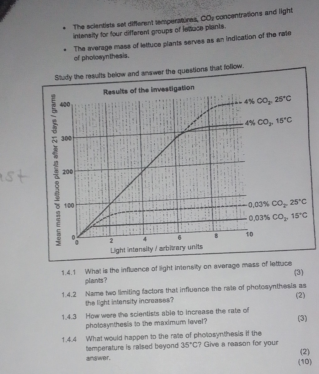 The scientists set different temperatures,