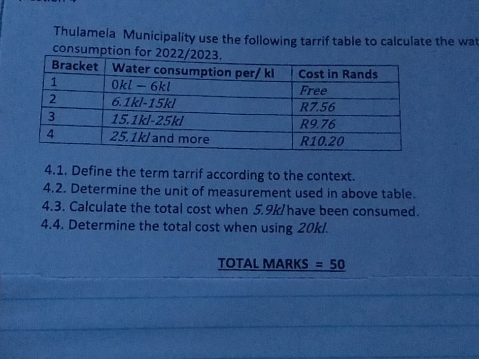 Thulamela Municipality use the following | StudyX