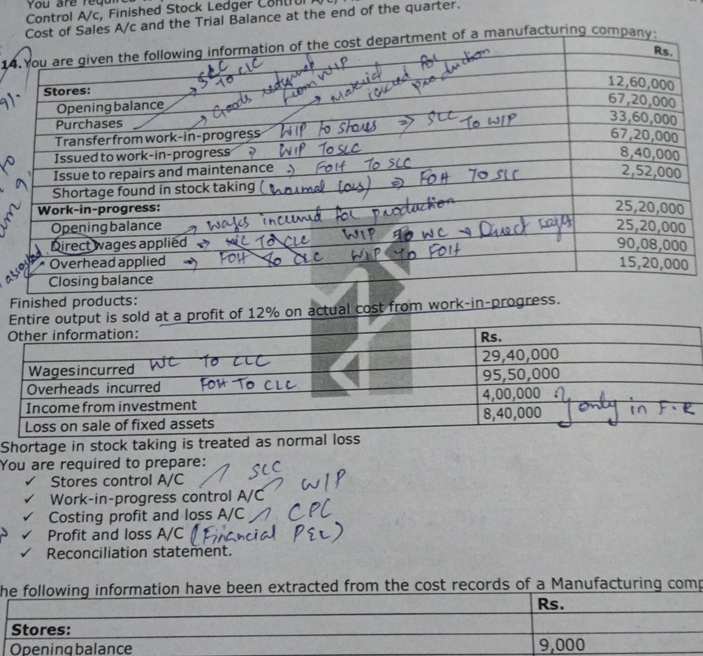 14. You are given the following information | StudyX