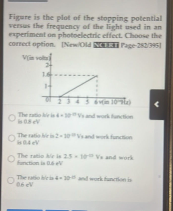 Figure is the plot of the stopping potential | StudyX