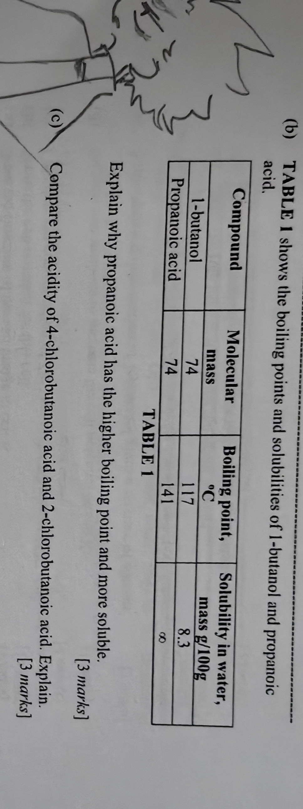 TABLE 1 shows the boiling points and | StudyX