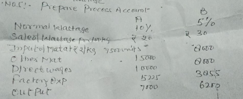 Prepare Process Account | | StudyX