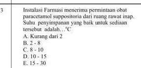 Instalasi Farmasi menerima permintaan obat