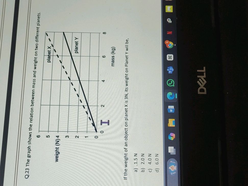 Q.23 The graph shows the relation between | StudyX