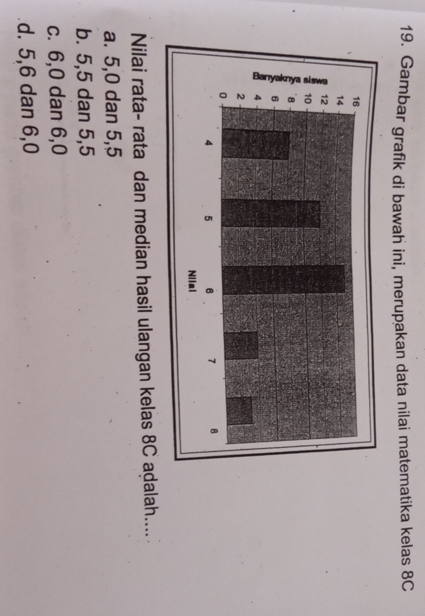 19. Gambar grafik di bawah ini, merupakan | StudyX