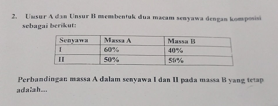 2. Unsur A dan Unsur B membentuk dua macam | StudyX