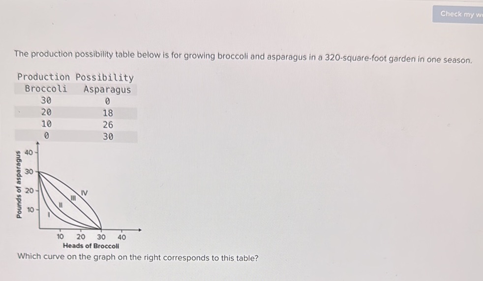 The production possibility table below is | StudyX
