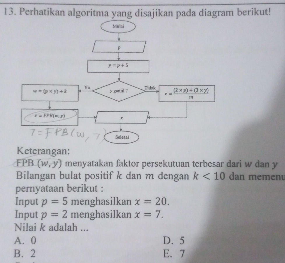 13. Perhatikan algoritma yang disajikan pada | StudyX