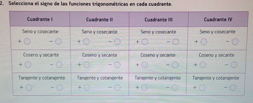 2. Selecciona el signo de las funciones | StudyX