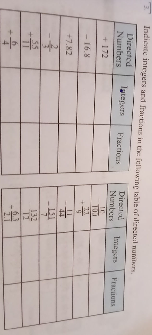 Indicate integers and fractions in the | StudyX
