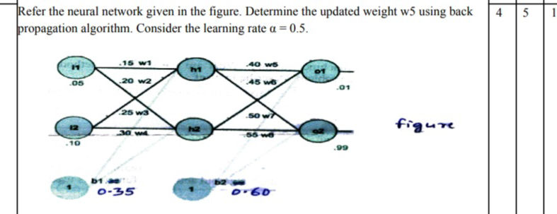 Refer the neural network given in the | StudyX