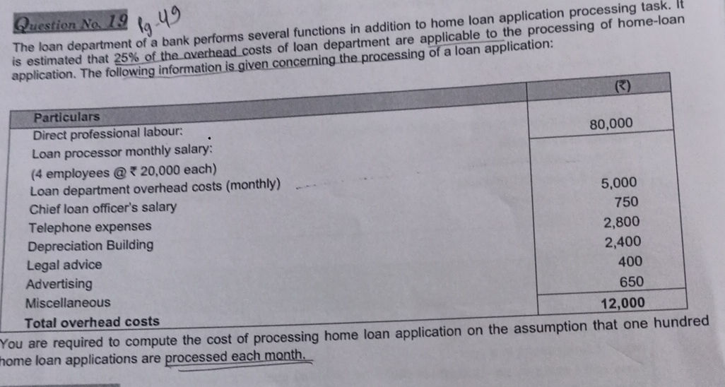 The loan department of a bank performs | StudyX
