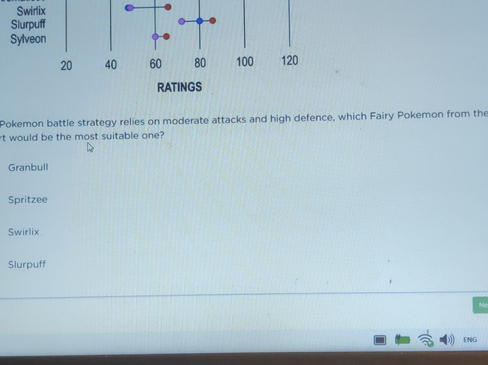 Pokemon battle strategy relies on moderate | StudyX