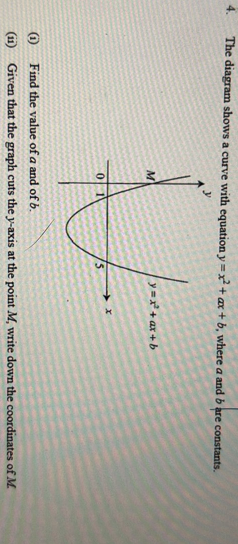4. The diagram shows a curve with equation | StudyX