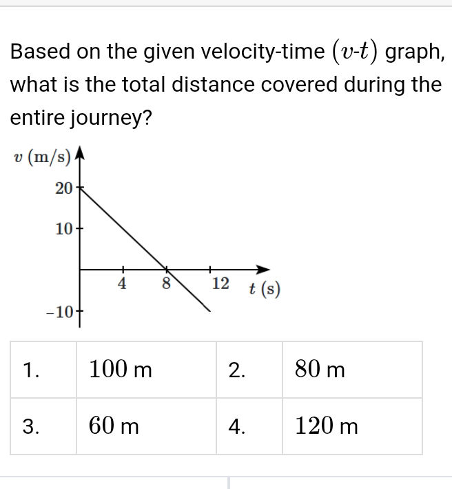 Based on the given velocity-time (v-t) | StudyX