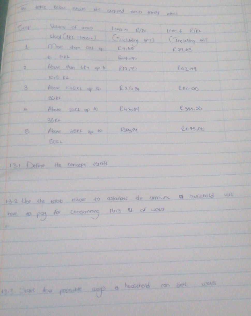 The table below shows the stepped water | StudyX