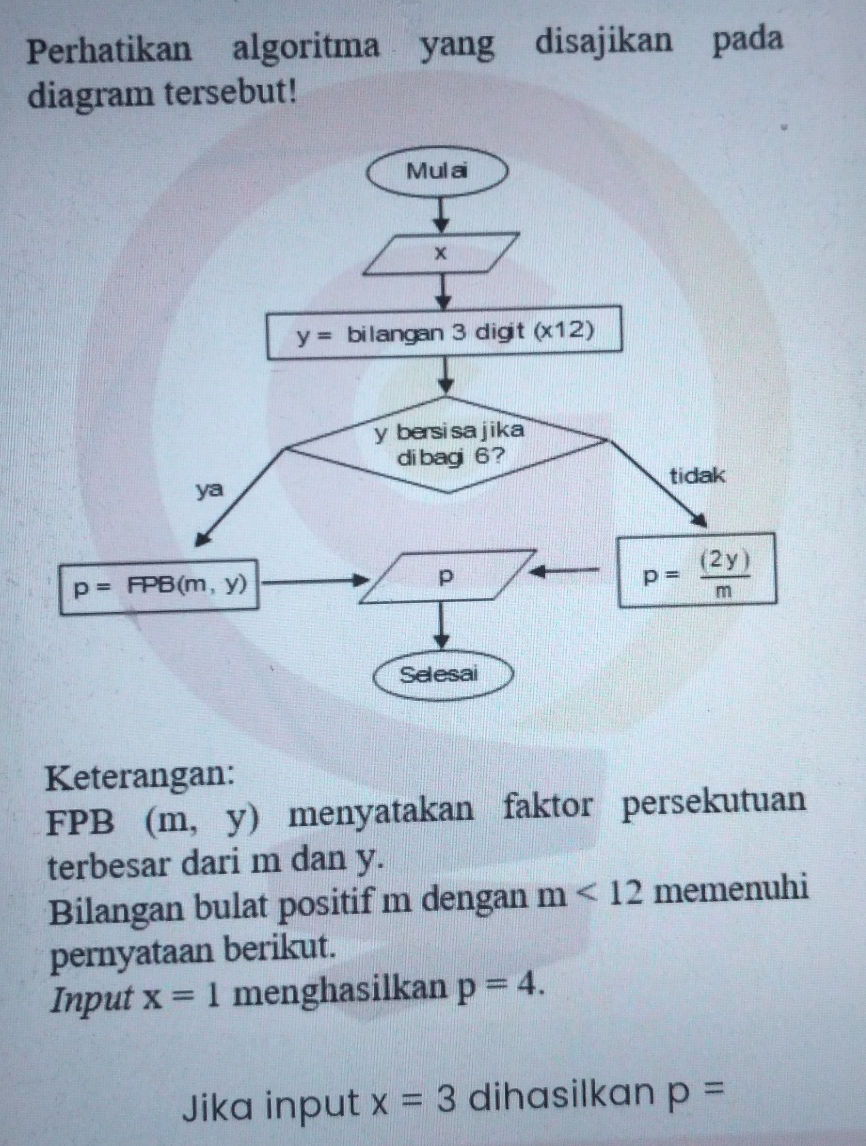 Perhatikan algoritma yang disajikan pada | StudyX