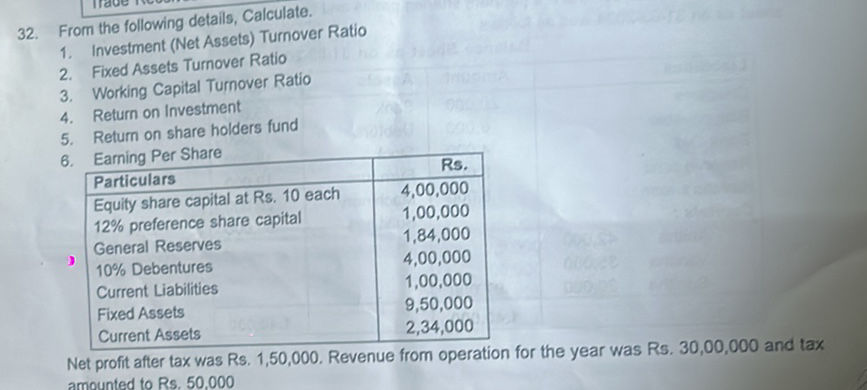 32. From the following details, Calculate. | StudyX